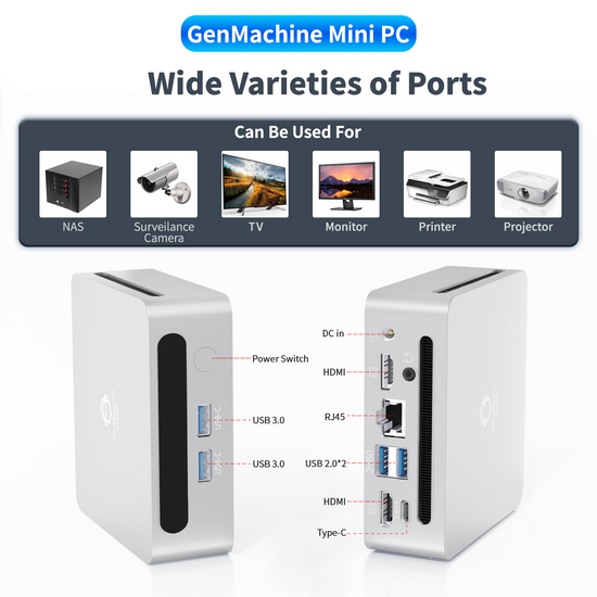 Ren4000 4700U – GenMachine