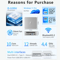 Mini pc 10 Cores 12th Generation Intel i5-1235U(up to 4.4Ghz),computer ...